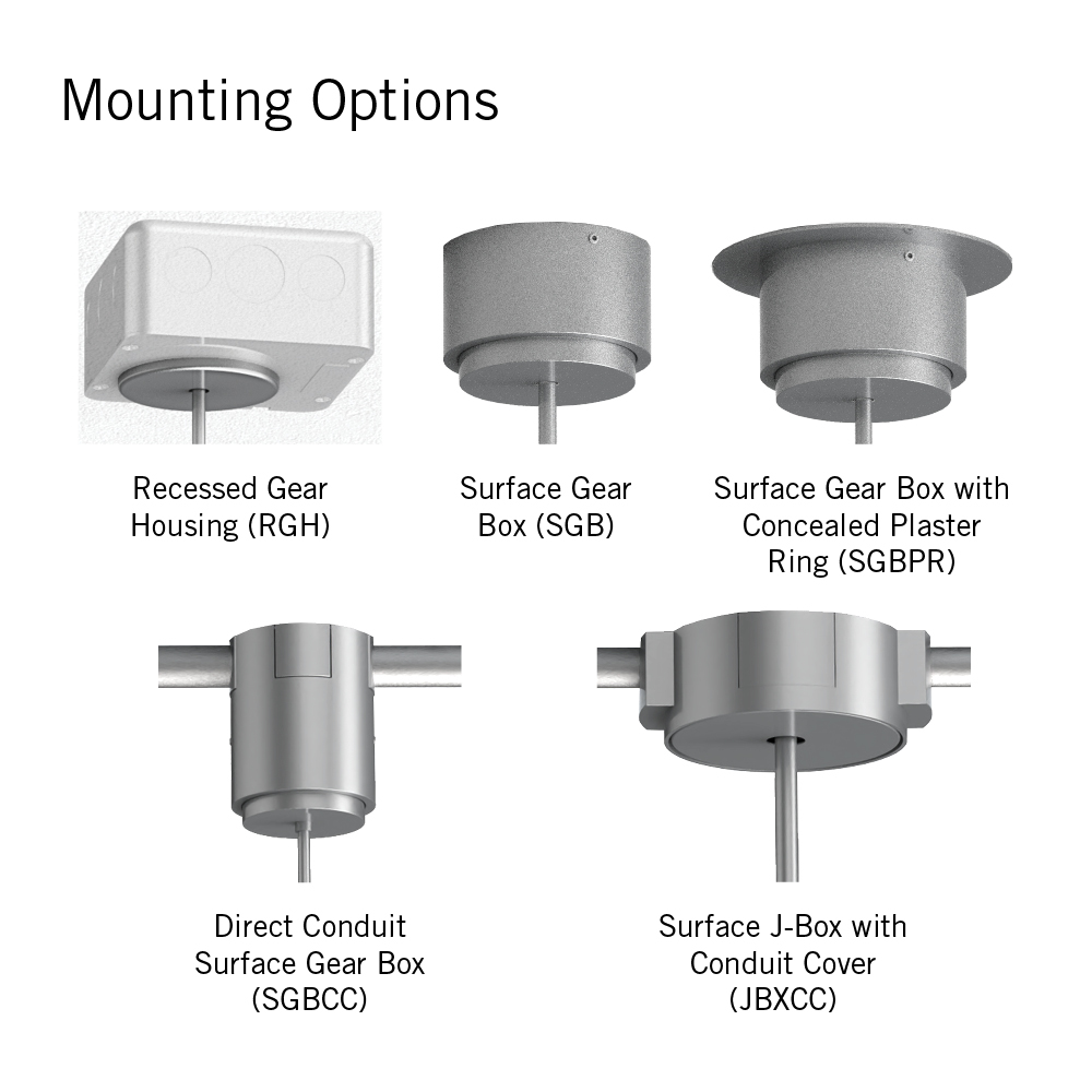 EVO® 2" Round Pendant Mount Cylinder - General Illumination LED ...